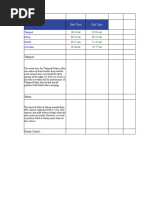 PIR Form for Change Failures | PDF