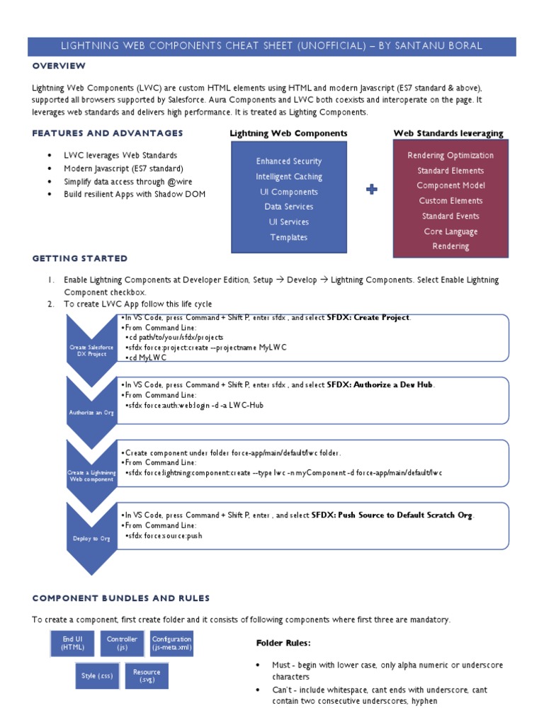 Lightning Web Components Cheat Sheet | PDF | World Wide Web | Internet & Web