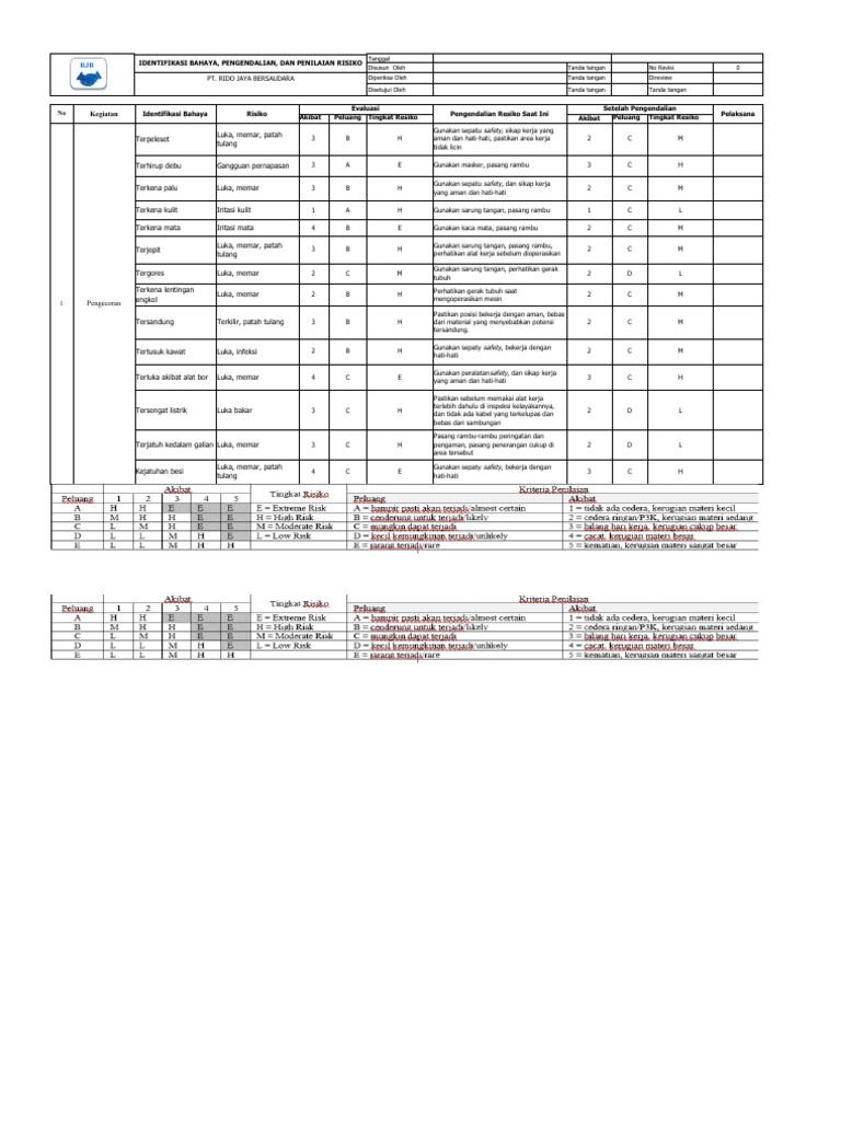 Hiradc Pdf