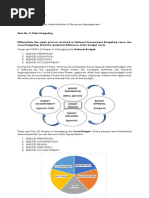 Unified Accounts Code Structure (Uacs) | PDF
