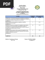 Learning Activity Sheet in ESP 9 Quarter 1 (Week 3) | PDF