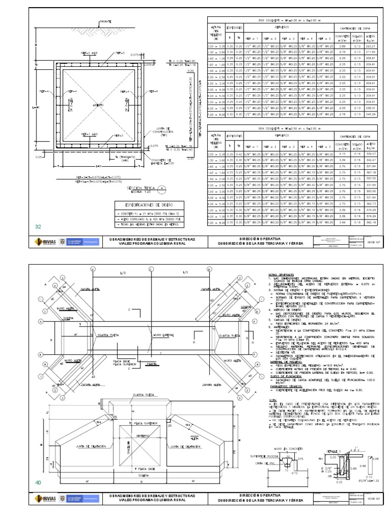 4.1 Box Culvert 2x2 | PDF | Ingeniero civil | Ingeniería estructural