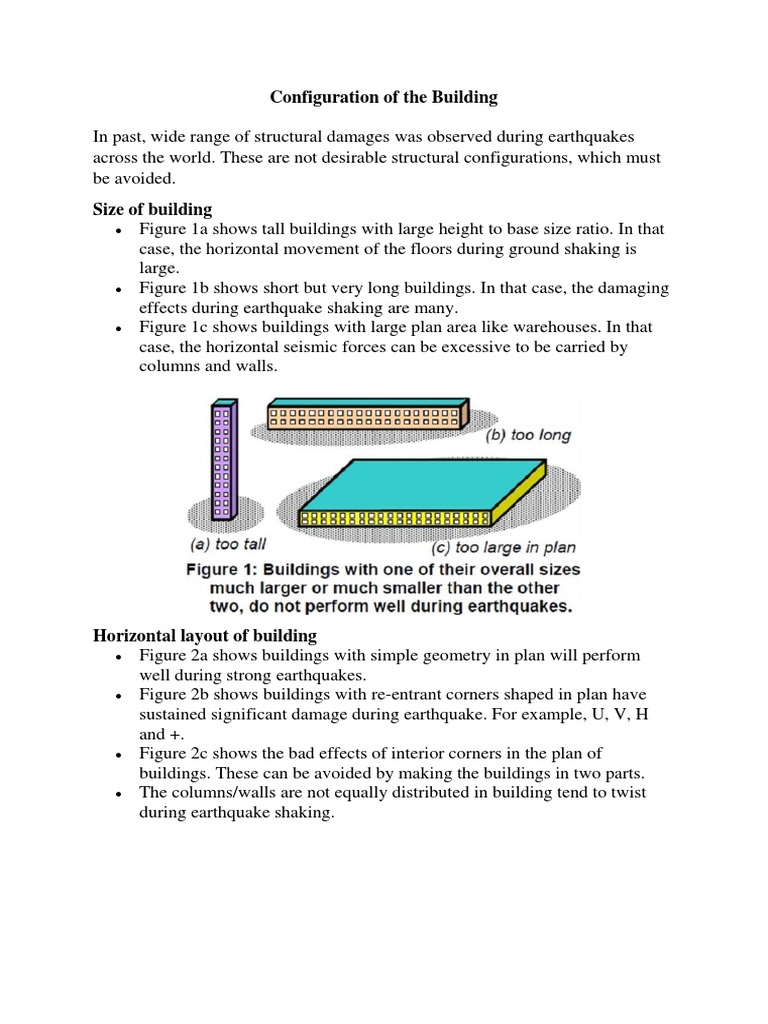 Mod 3 - Configuration of The Building | PDF | Rectangle | Earthquakes