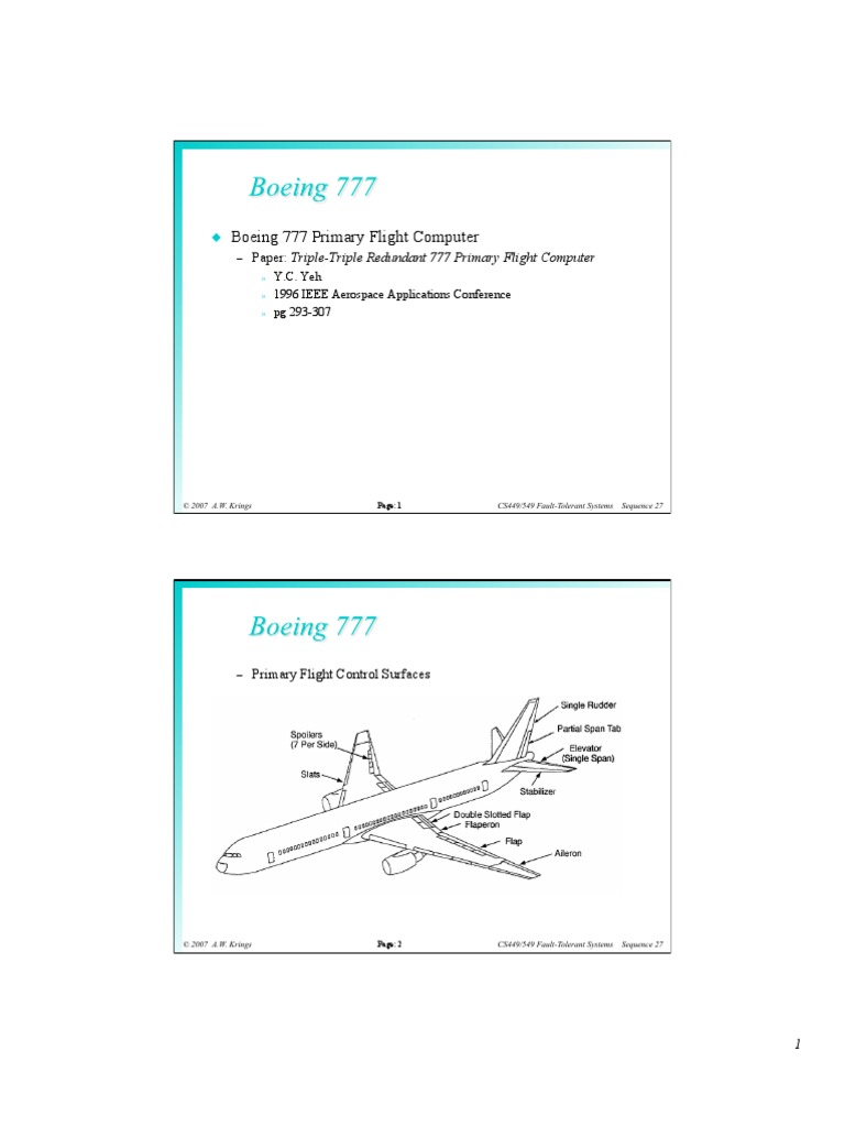 AVIONES | PDF | Fault Tolerance | Aircraft Flight Control System