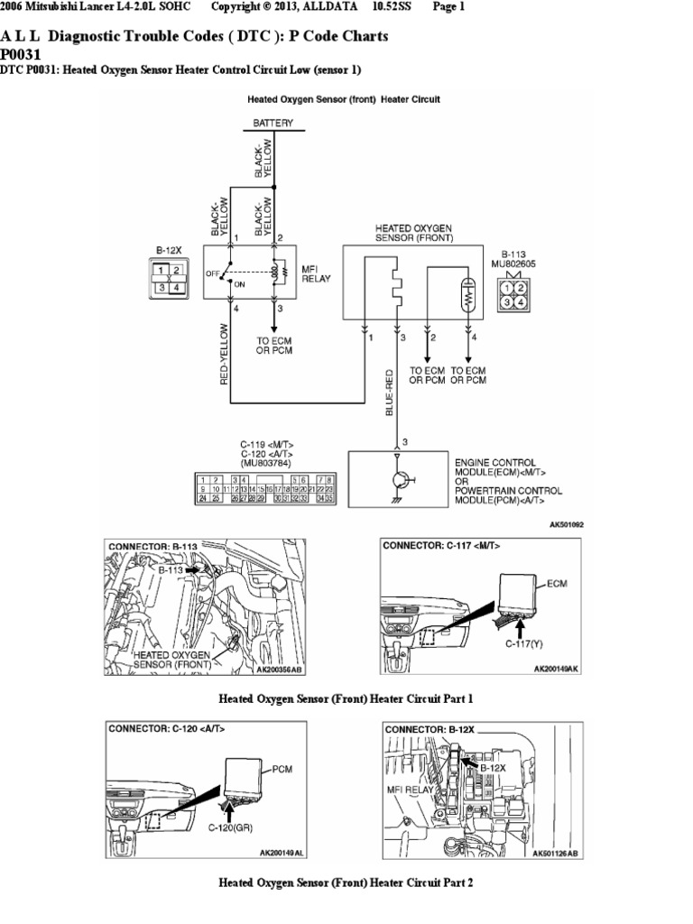 A L L Diagnostic Trouble Codes (DTC) : P Code Charts P0031 | PDF ...