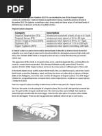 Pool Care Cheat Sheet | PDF | Water | Chemical Engineering