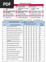 Formatos Idai | PDF | Ortografía | Sílaba
