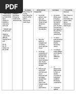 Nursing Care Plan - Acute Pain Related To Surgical Incision | PDF ...