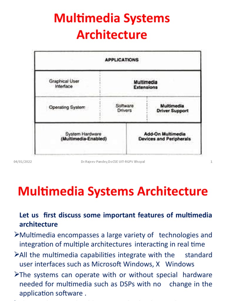 Multimedia Systems Architecture: 04/01/2022 1 DR - Rajeev Pandey, Docse ...