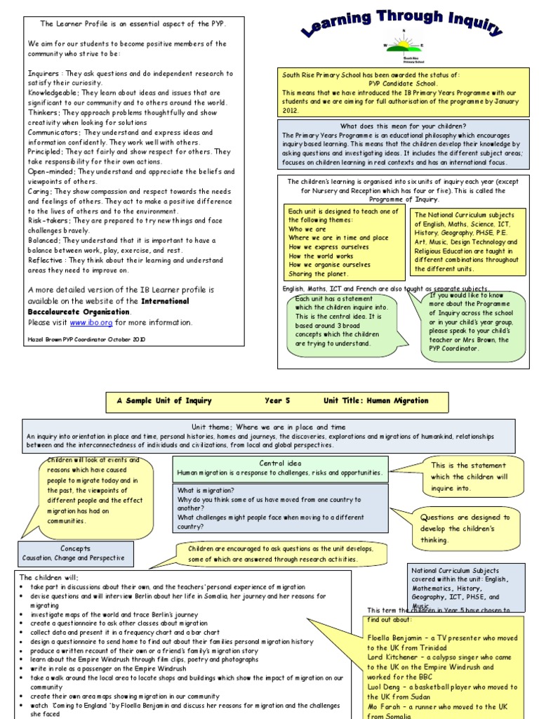 Learning Through Inquiry Leaflet | PDF | Cognition | Behavior Modification