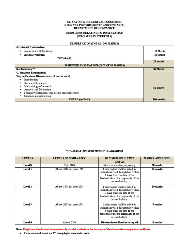 PG SXC Dissertation Guidelines (2022) | PDF | Thesis