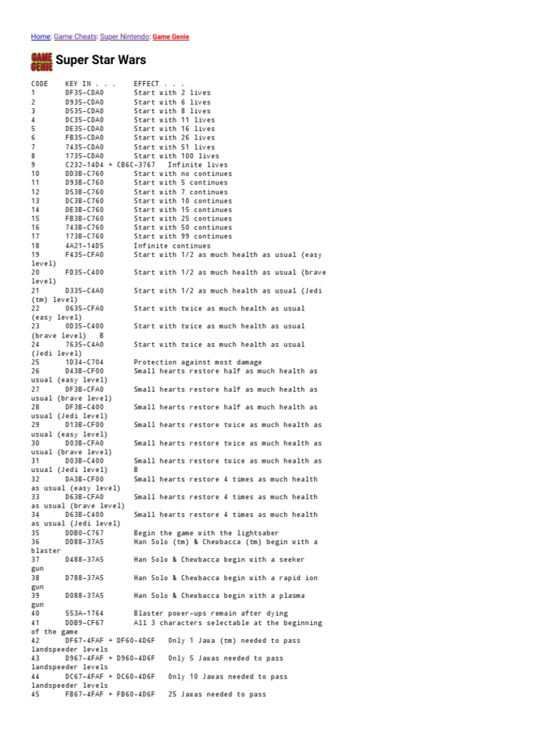 Super Star Wars: Game Cheats Super Nintendo | PDF | Video Games