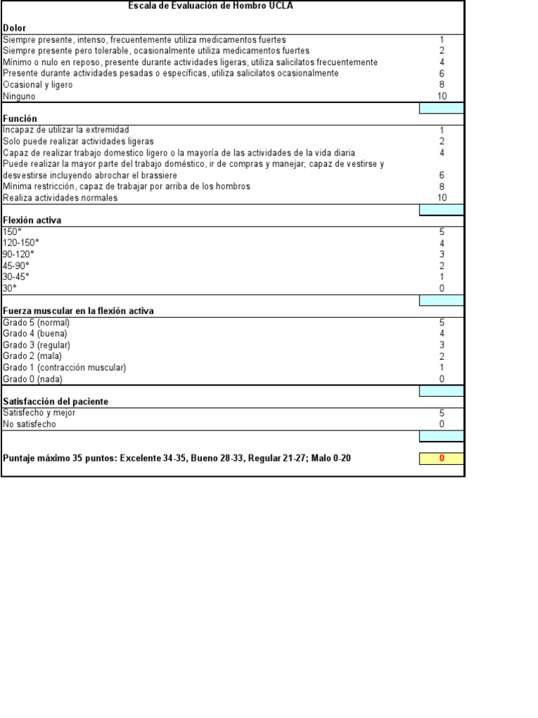 Evaluacion Hombro UCLA | PDF | Medicina CLINICA | Enfermedades y trastornos