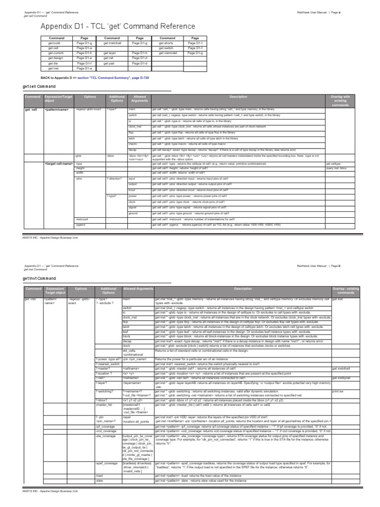RedH Append D1 Get | PDF | Input/Output | Software Engineering
