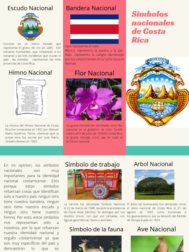 Simbolos Nacionales | PDF | Costa Rica | Símbolos nacionales