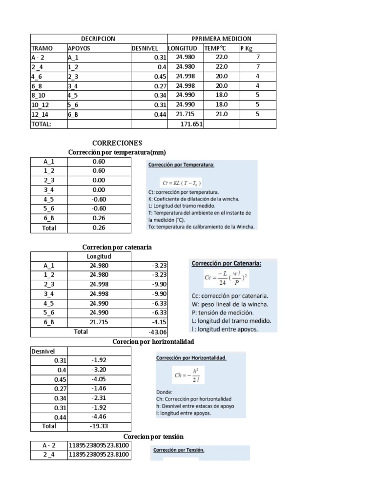 Ejercicio Sem 2 - Tarea | PDF