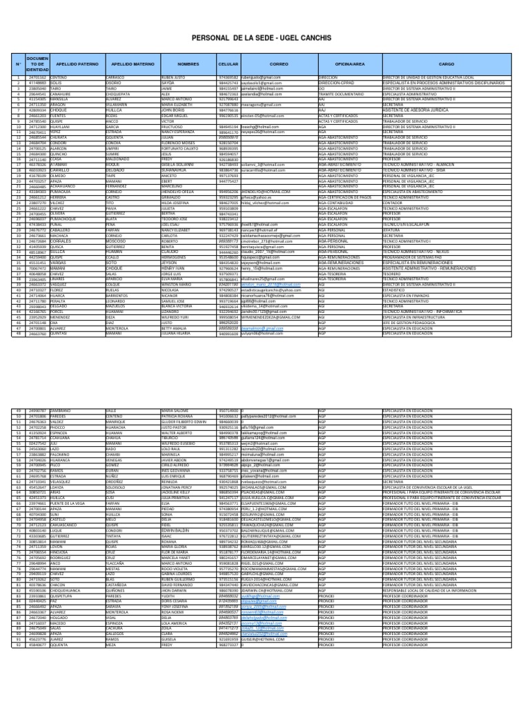 Directorio 2021 Oficial | PDF