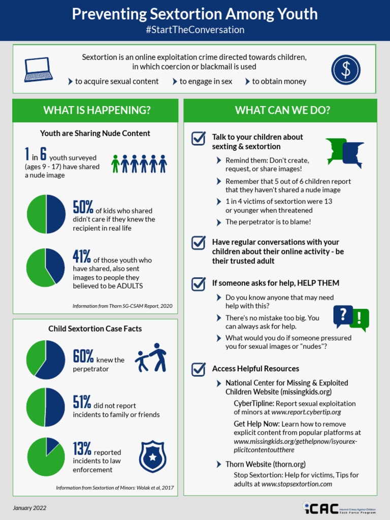 Preventing Youth Sextortion Risks | PDF | Misconduct | Crimes