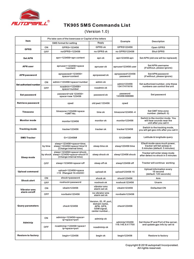TKSTAR SMS Commands List | Download Free PDF | General Packet Radio Service | Data Transmission