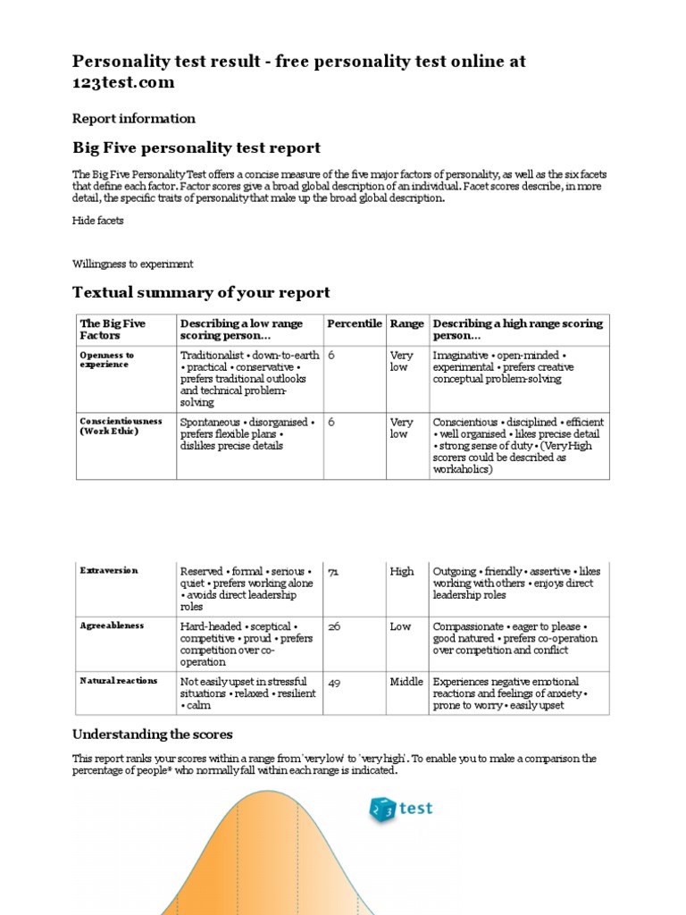 Big Five Personality Test | PDF | Psychological Theories | Psychology