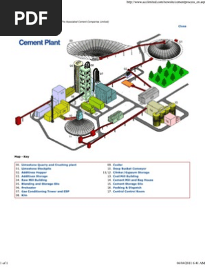 Cement Plant Layout Pdf