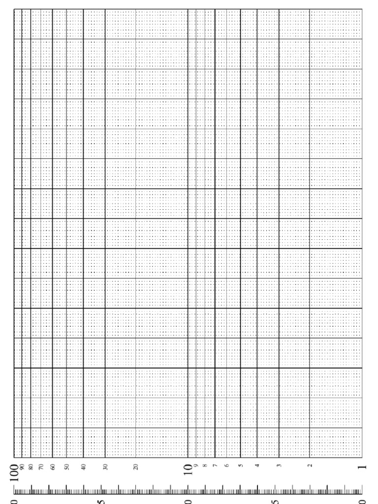 Hoja Semilogaritmica 2 Ciclos | PDF