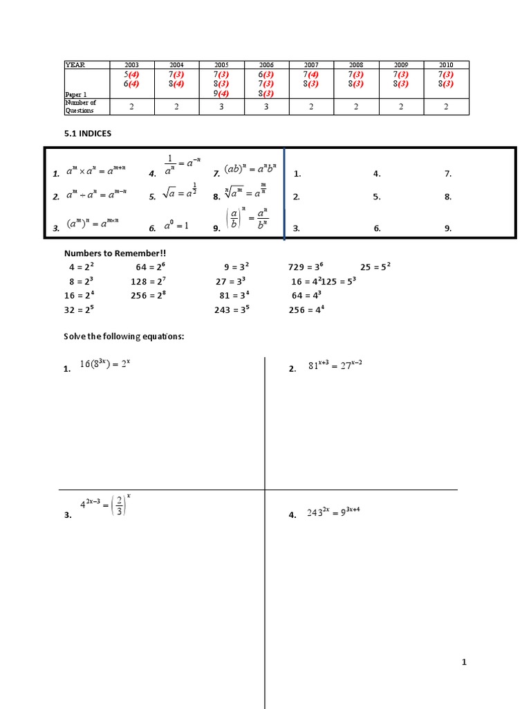 Indices & Log | PDF | Logarithm | Mathematics