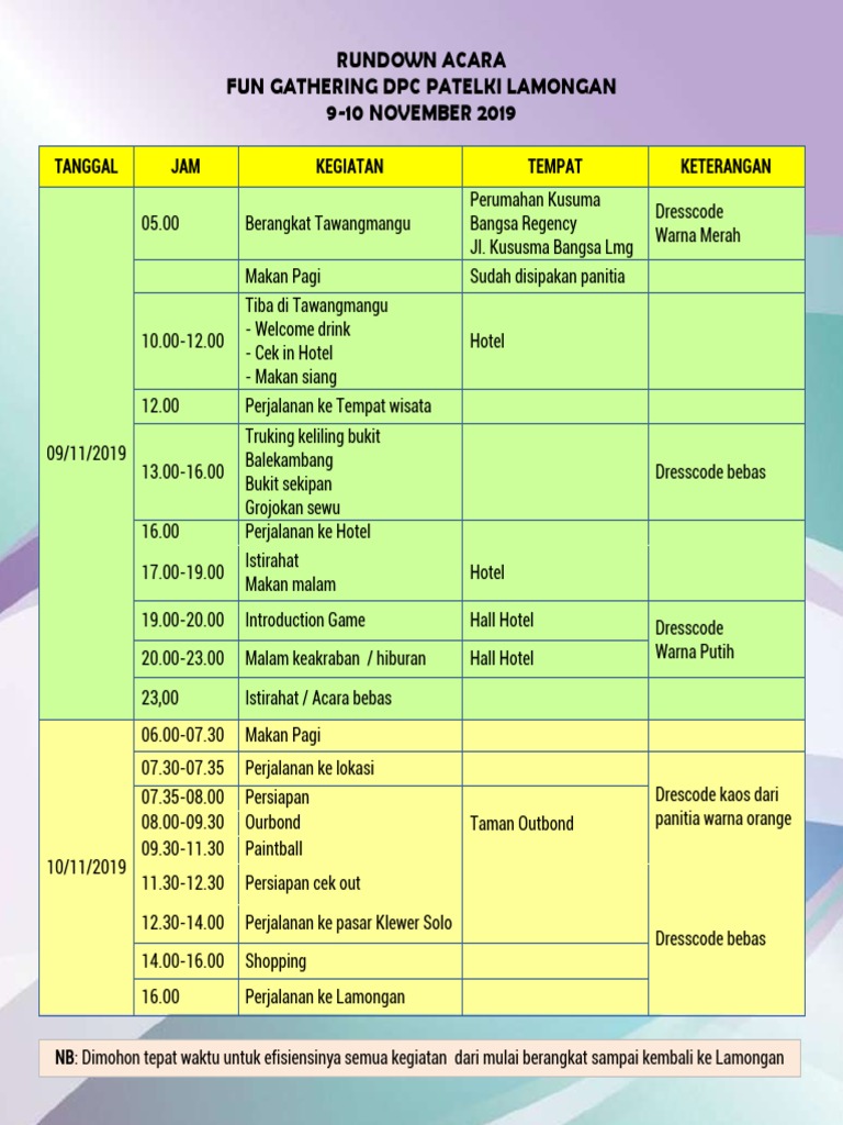 RUNDOWN Fun Gathering PATELKI | PDF