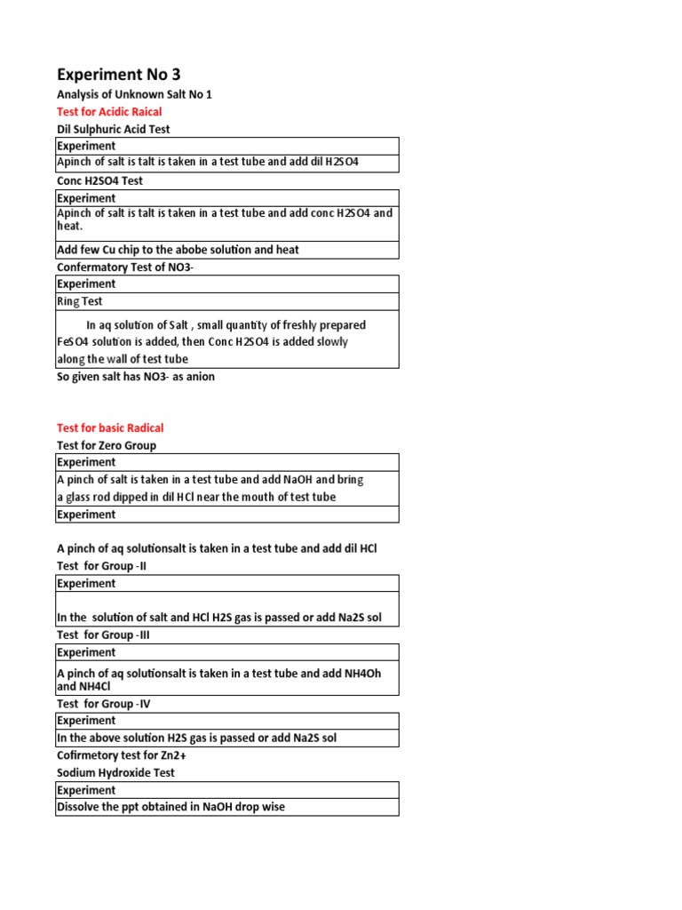 15 How To Write Salt Analysis Salt No 1,2,3,4 | PDF | Ammonium | Salt ...