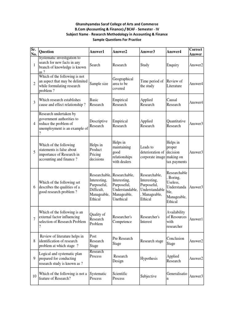 Research Methodology in Accounting & Finance, SY BCAF, Sem IV, SAMPLE ...