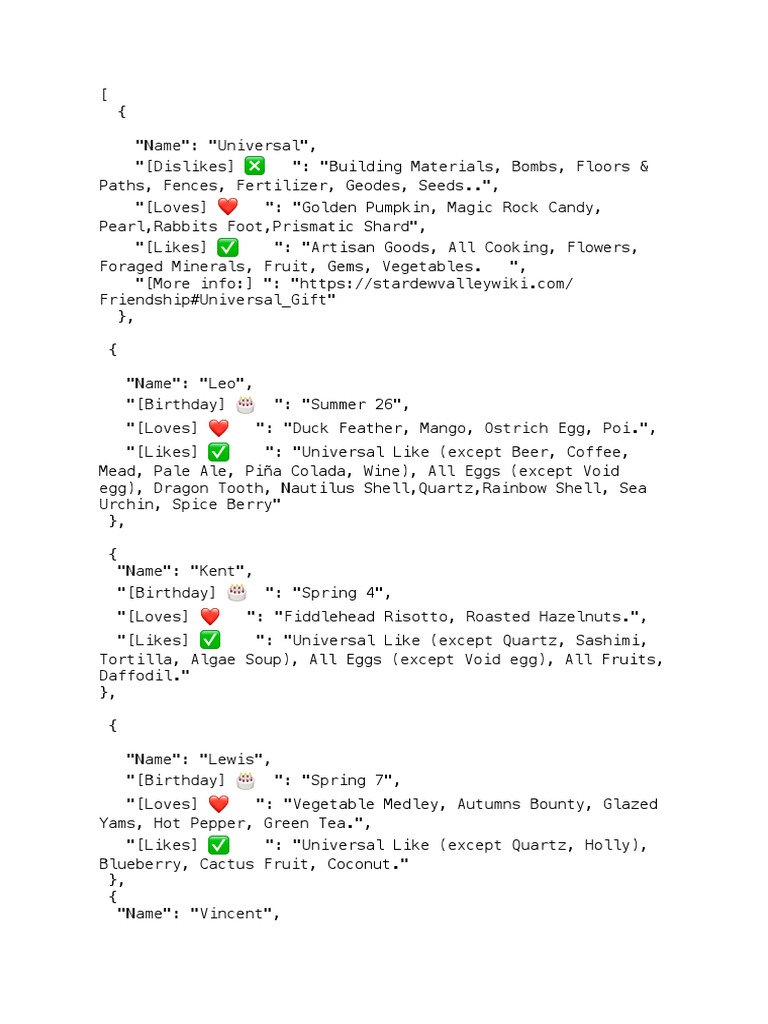 SDV NPCs | PDF | Pancake | Pickling
