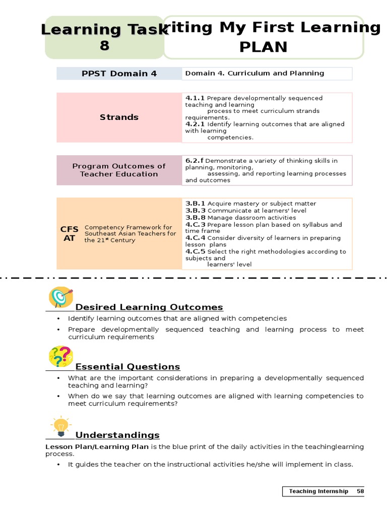 Writing My First Learning Plan Learning Task | PDF | Lesson Plan | Learning