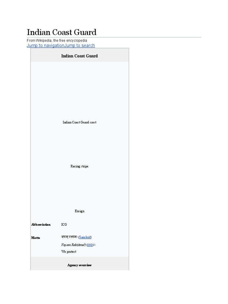 The Indian Coast Guard: A Brief History and Overview of India's ...