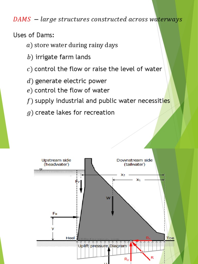 DAMS | PDF | Dam | Force