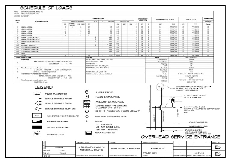 Schedule of Loads: Legend | PDF | Electrical Components | Electricity