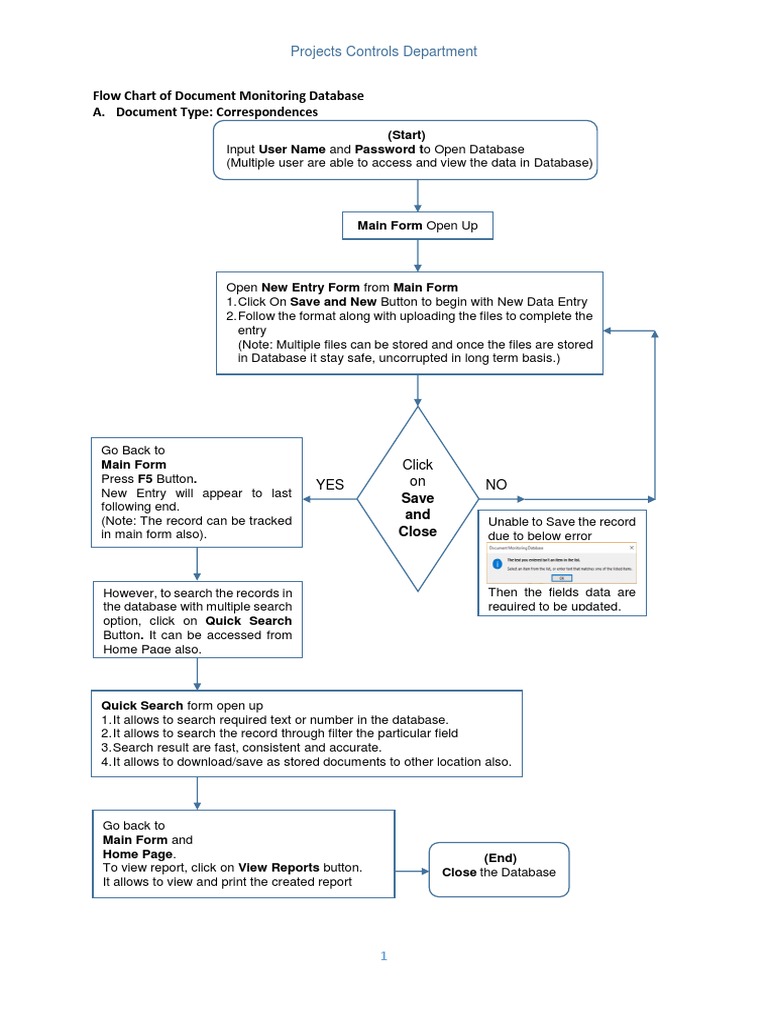 FlowChart of Database | PDF | Computers