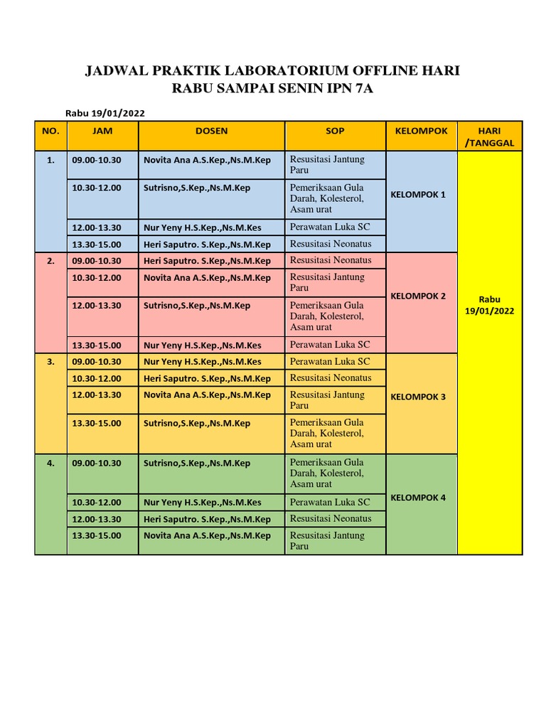 Jadwal Praktik Laboratorium IPN 7A | PDF
