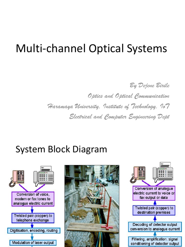 Multi-Channel Optical Systems Lecture | PDF | Wavelength Division ...