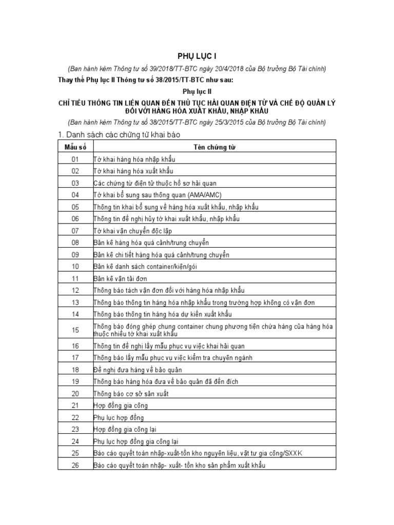 Phu Luc Thong Tu 39 | PDF