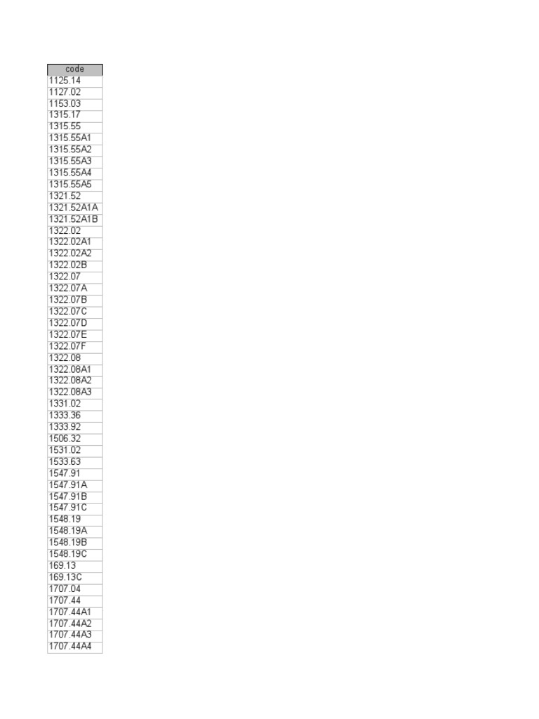 2009 Caps Orc Codes Bci | PDF