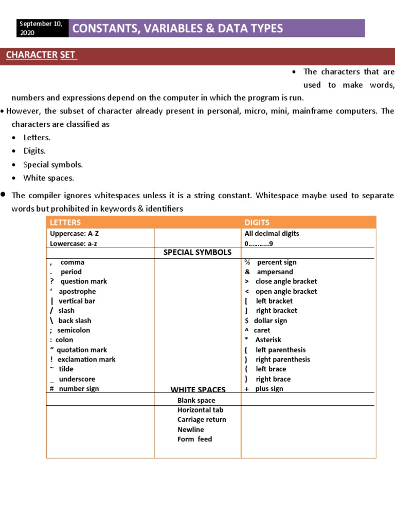 Constants Variables And Data Types Pdf Integer Computer Science 9088
