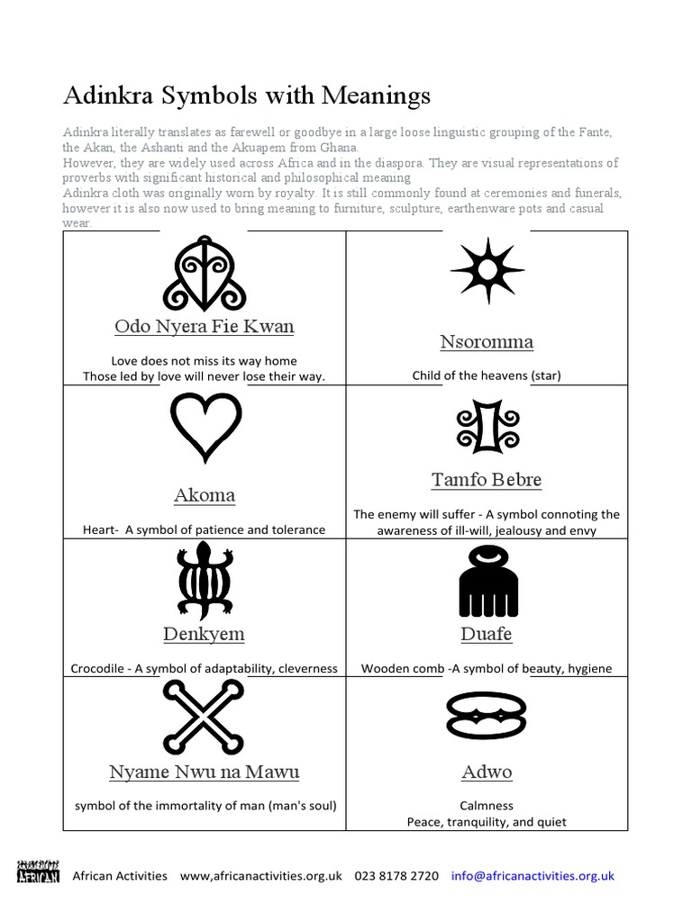 2 Of 5 Adinkra Symbolsmeaning Adinkra Symbols African Adinkra Symbols