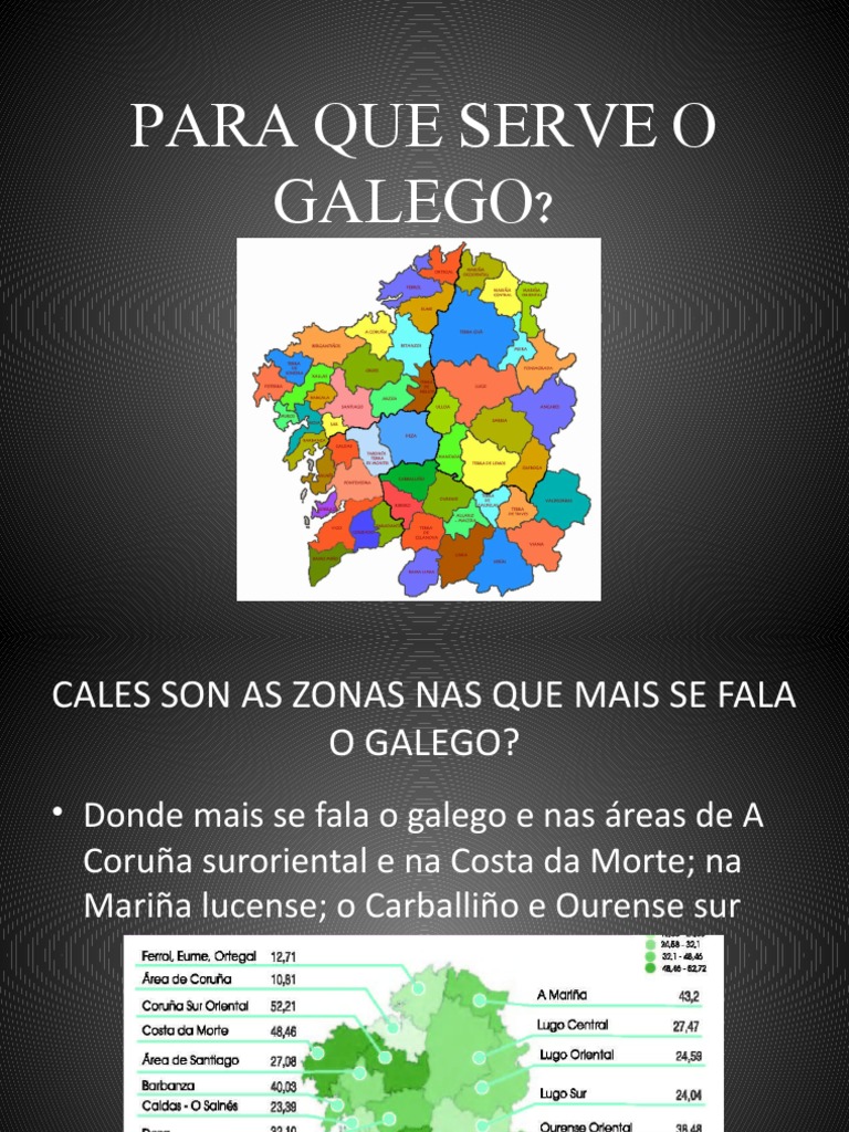 Para Que Serve o Galego | PDF