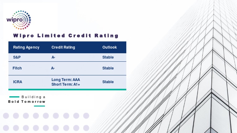 Wipro Credit Ratings | PDF