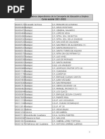 Cuadro de Codigos de Departamento y Municipios HONDURAS | PDF