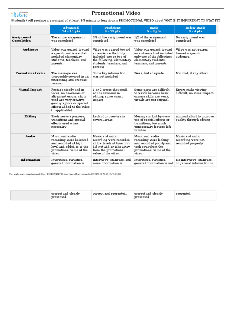 Rubric For Promotional Video | Download Free PDF | Communication