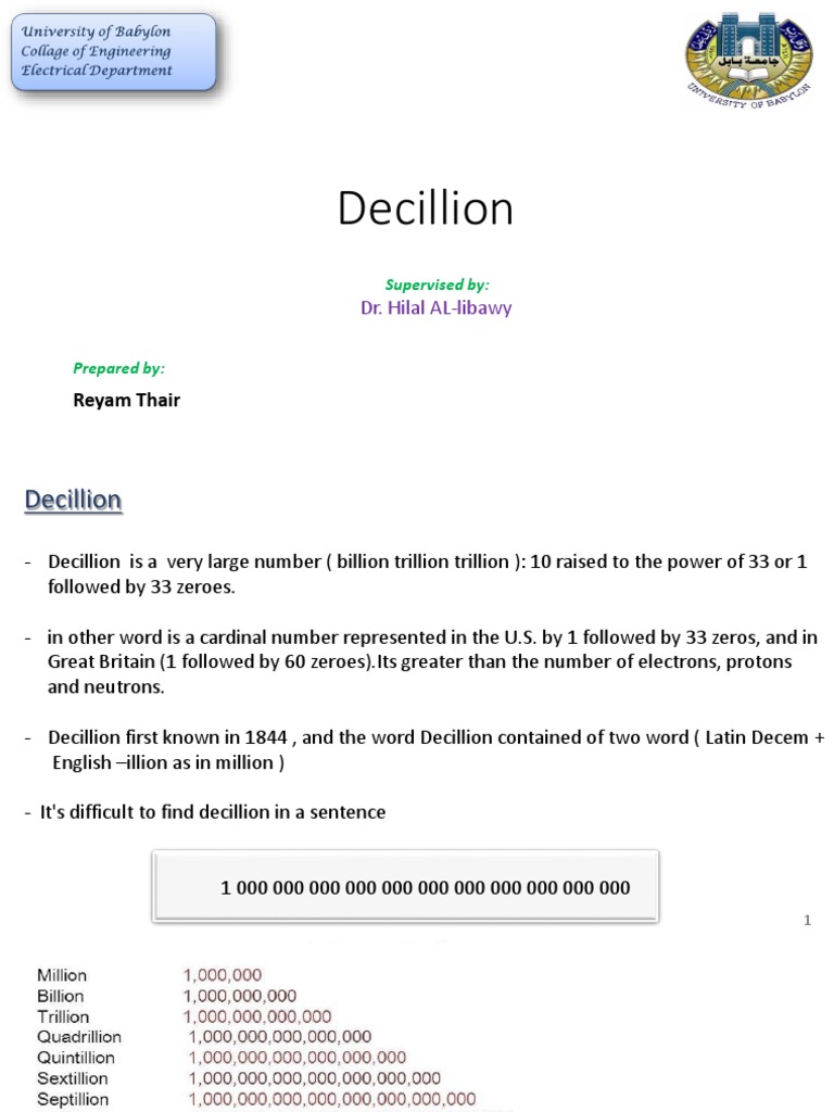 Decillion: Reyam Thair | PDF | Social Science | Religion & Spirituality