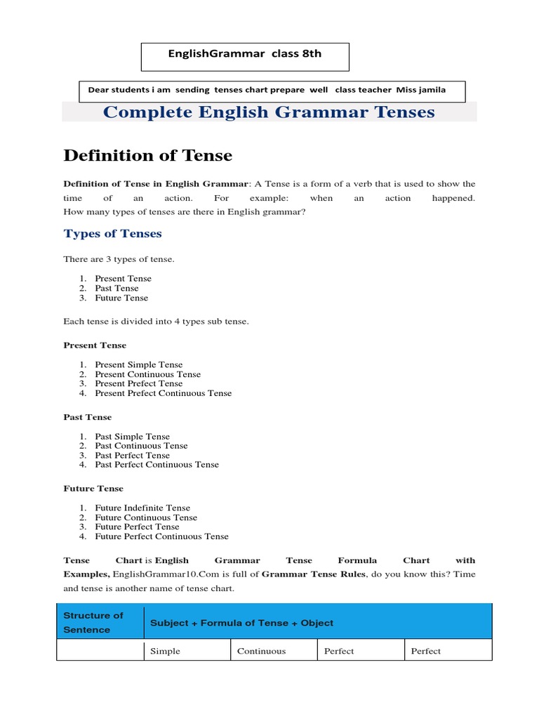 Tense Chart for Class 8 Students | PDF | Grammatical Tense | English ...