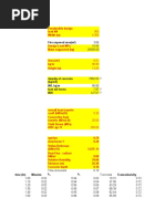 Bowles - Soil Spring Constant For Pile (Chapter 16) | PDF