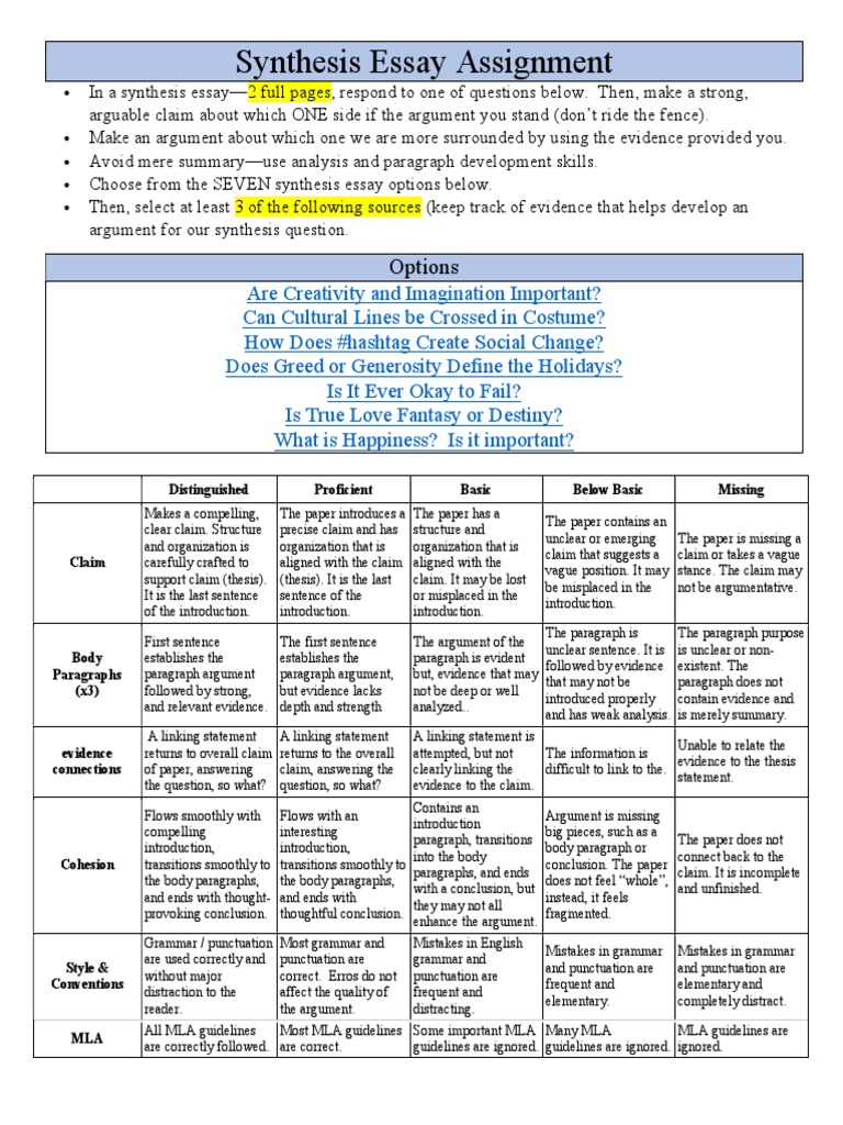Synthesis Essay Assignment: Options | PDF | Happiness | Hashtag